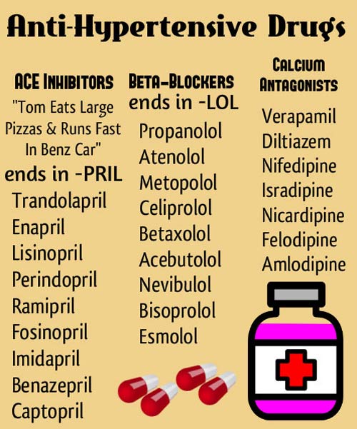 Richard Whelan ~ Medical Herbalist